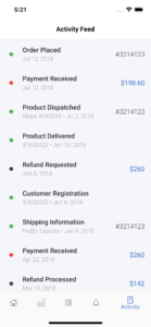 Flutter Dashboard App Template for iOS and Android | Download
