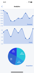 Flutter Dashboard App Template for iOS and Android | Download