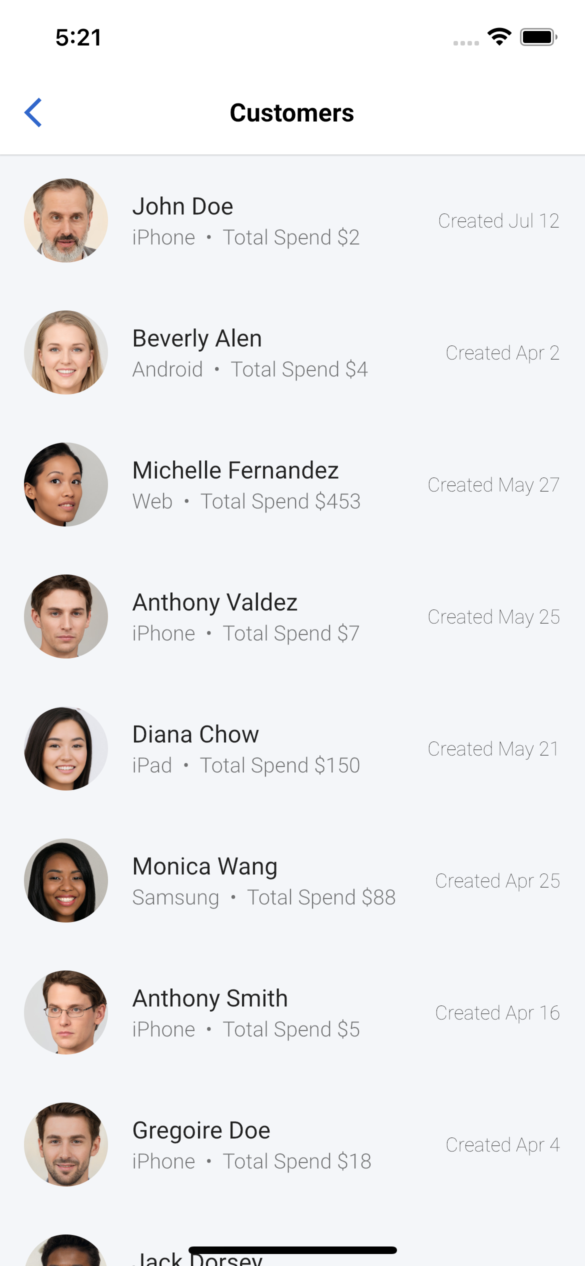 Flutter Dashboard App Template for iOS and Android | Download