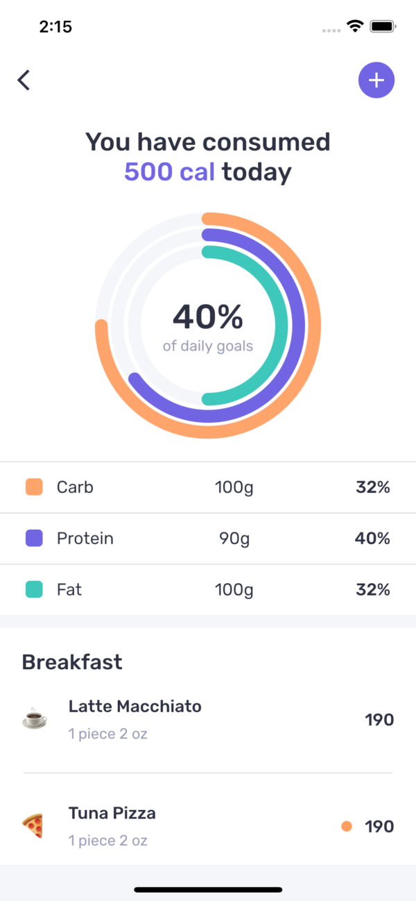 Flutter Fitness App Template | Fitness UI Kit in Flutter | Download