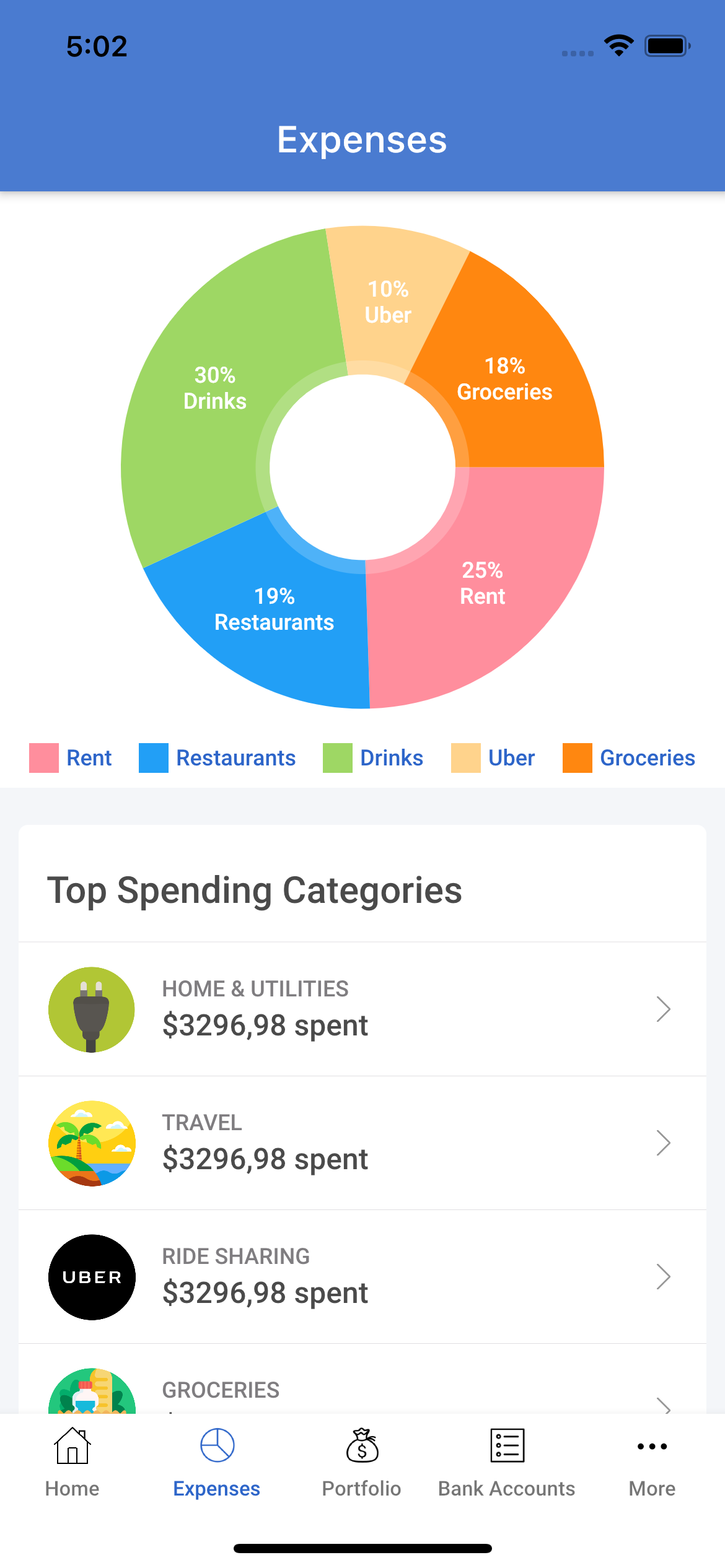 Flutter Finance App Template - Instaflutter