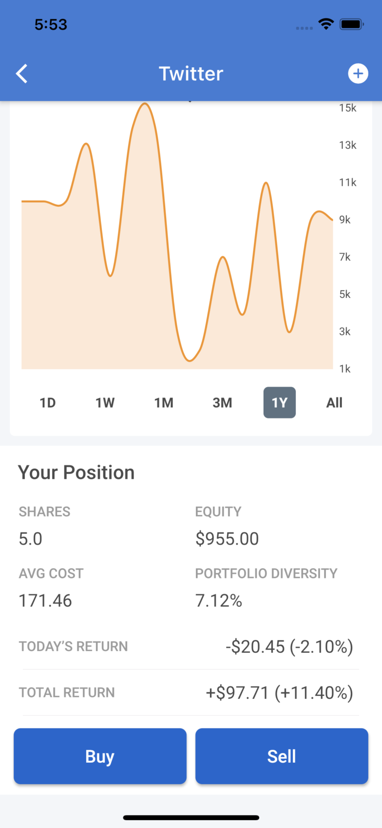 Flutter Finance App Template - Instaflutter