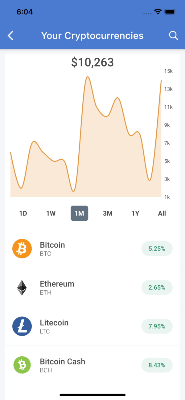 Flutter Finance App Template - Instaflutter
